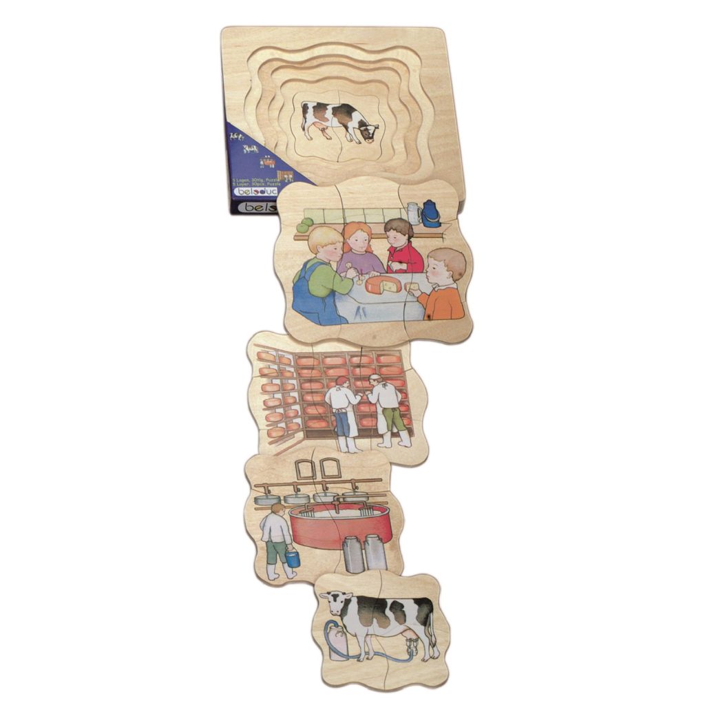 Puzzle Capas Elaboración del Queso - Seigard